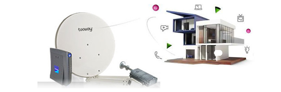 Internet passe partout avec Tooway, les offres haut débit par satellite ...